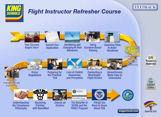 Flight Instructor Refresher Course (FIRC) Online | King Schools